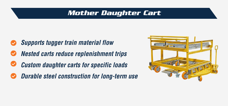 How Modular Carts Support Automated Material Handling Systems - Blog