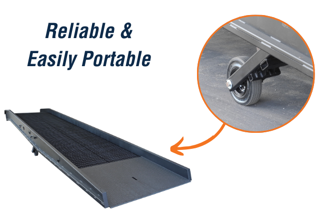 OSHA Guidelines for Driving Forklifts on Ramps and Grades - Blog