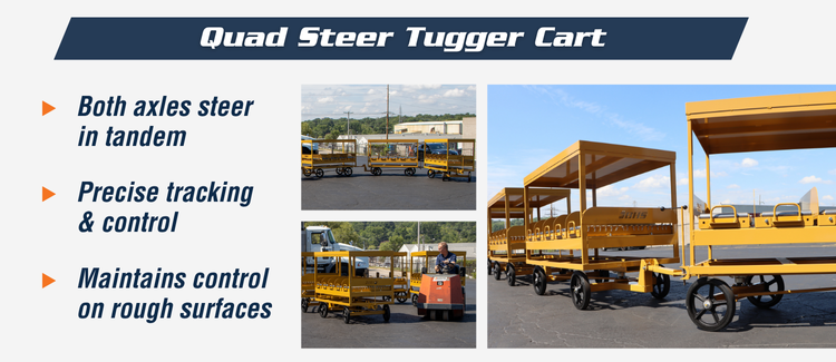 How to Build the Ideal Tugger Cart System - Blog